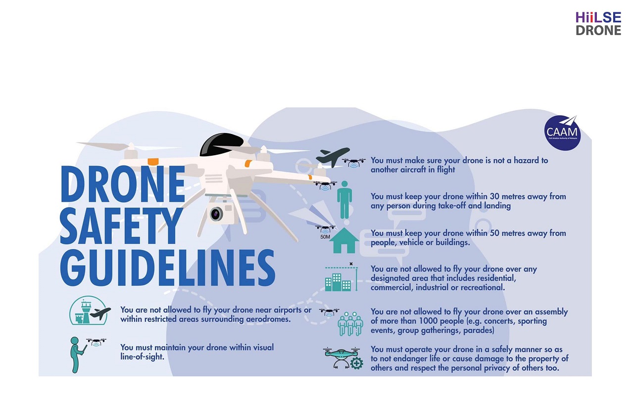 REMOTE PILOT CERTIFICATE OF COMPETENCY BASIC (RCOC-B) – HiiLSE Drone